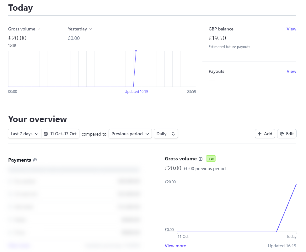 Derby Daybreak Rotary Club